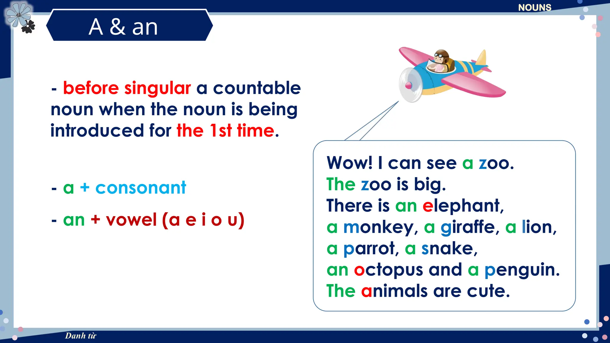 English ARTICLE for students at pre-intermediate level.pptx