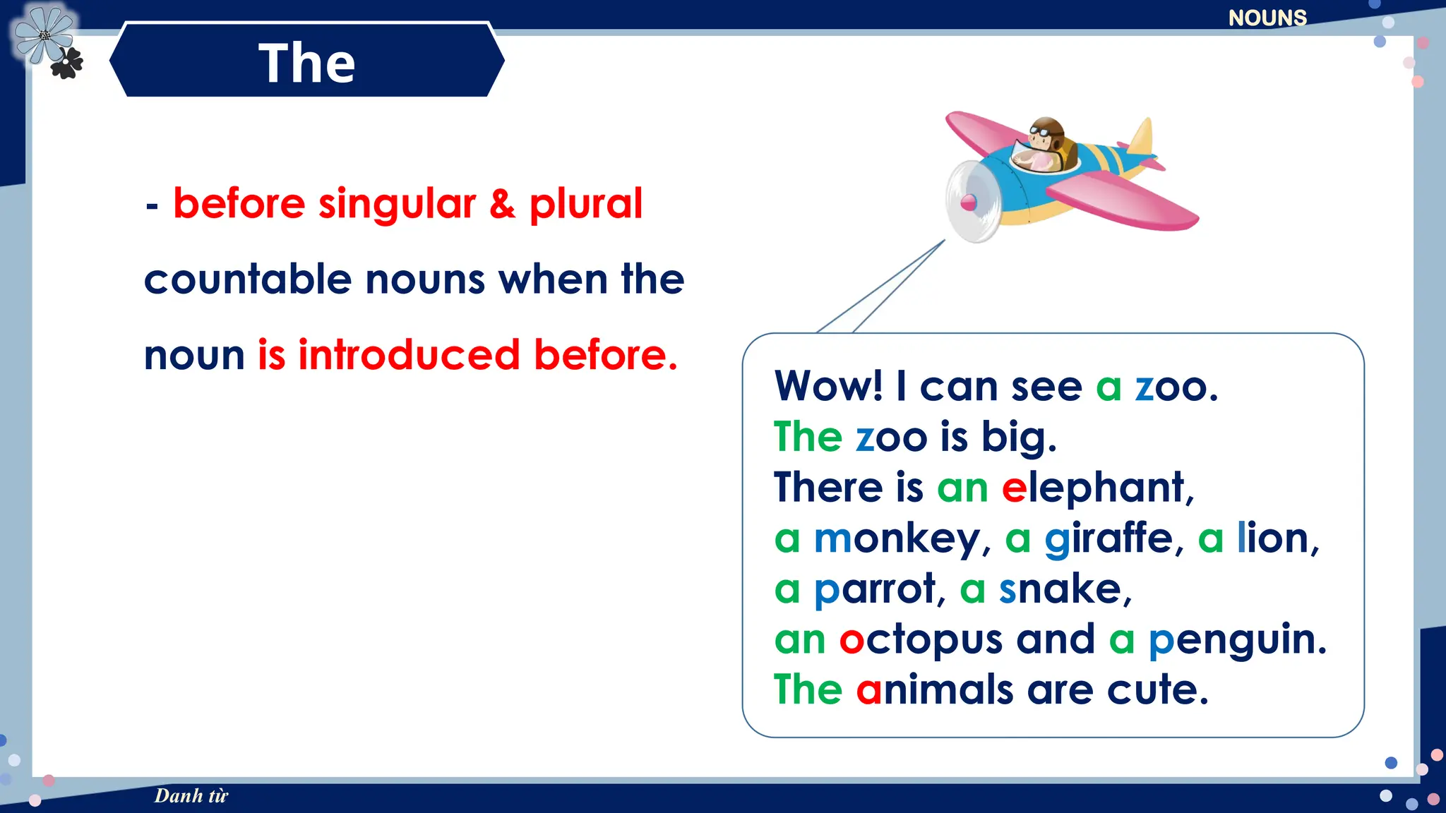 English ARTICLE for students at pre-intermediate level.pptx