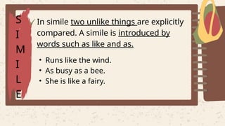 Article powerpoint presentation for class | PPT