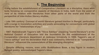Article-3 COMPARATIVE LITERATURE IN INDIA_ overview of its history by Subha Chakraborty Dasgupta ...
