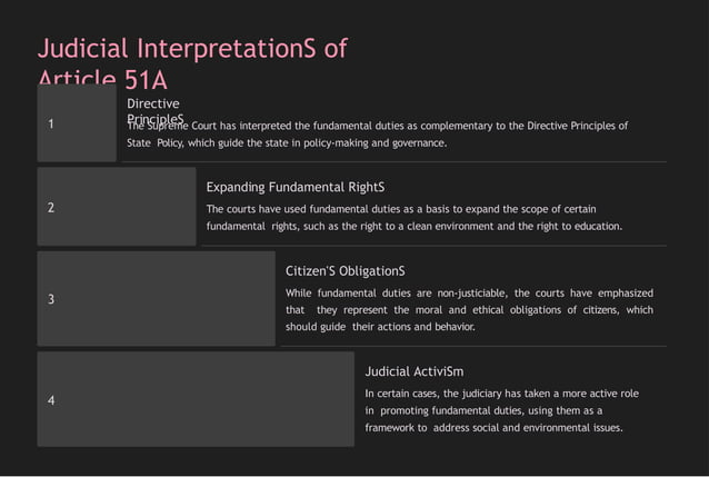 Article-51A-Fundamental-Duties-in-the-Indian-Constitution (1).pptx