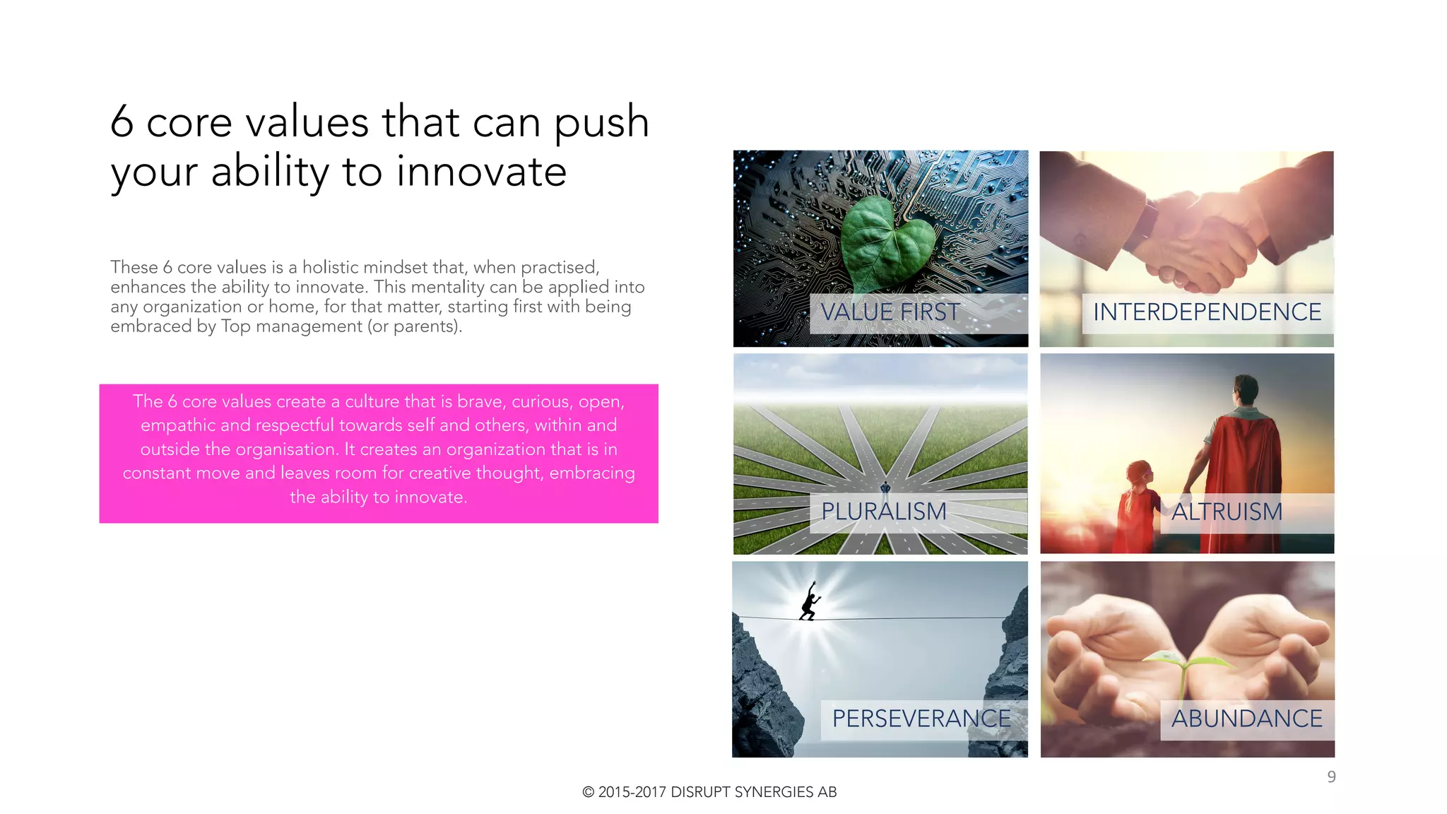 How to build an environment that enables Innovation. | PDF