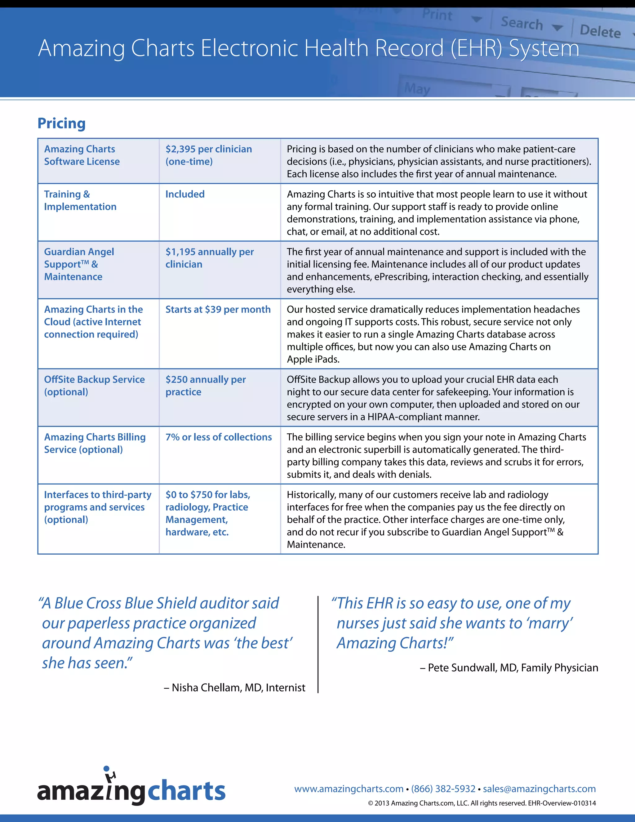 patient charting | PDF