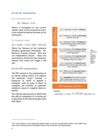 Article cem into sa-ccr | PDF