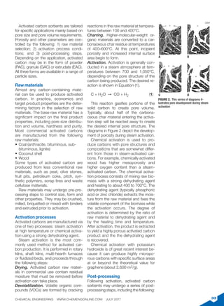 Article-Chemical-Engineering-July-2017-Activated-Carbon-Fundamentals-and-New-Applications (1).pdf