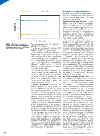 Article-Chemical-Engineering-July-2017-Activated-Carbon-Fundamentals ...