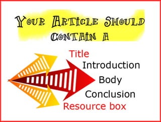 Simple Article Creation | PDF