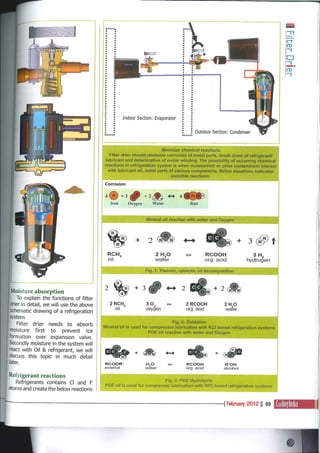 Filter driers for refrigeration system | PDF | Home Appliances | Home ...