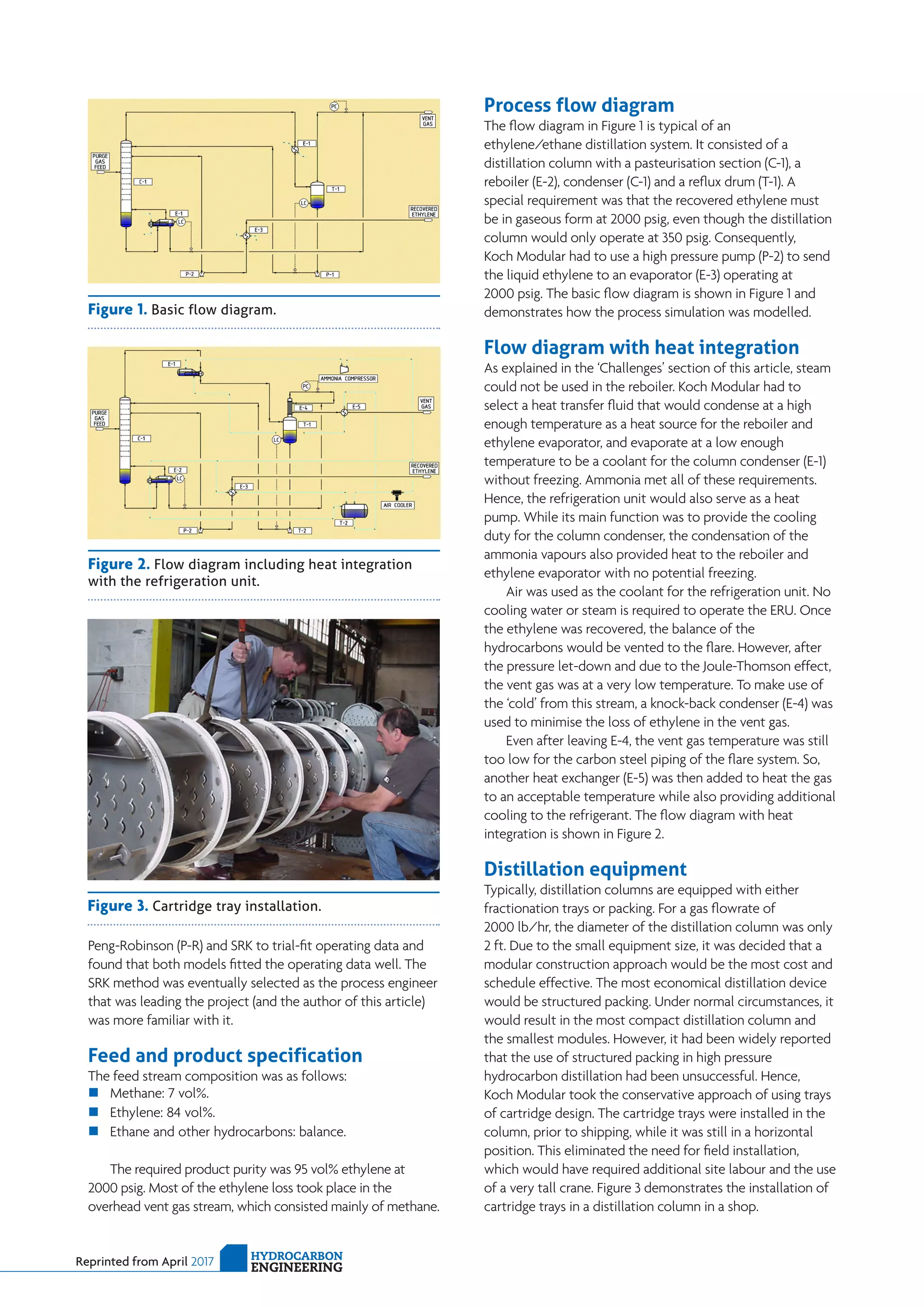 A Modular C2 Splitter - Hydrocarbon Engineering April 2017 | PDF ...