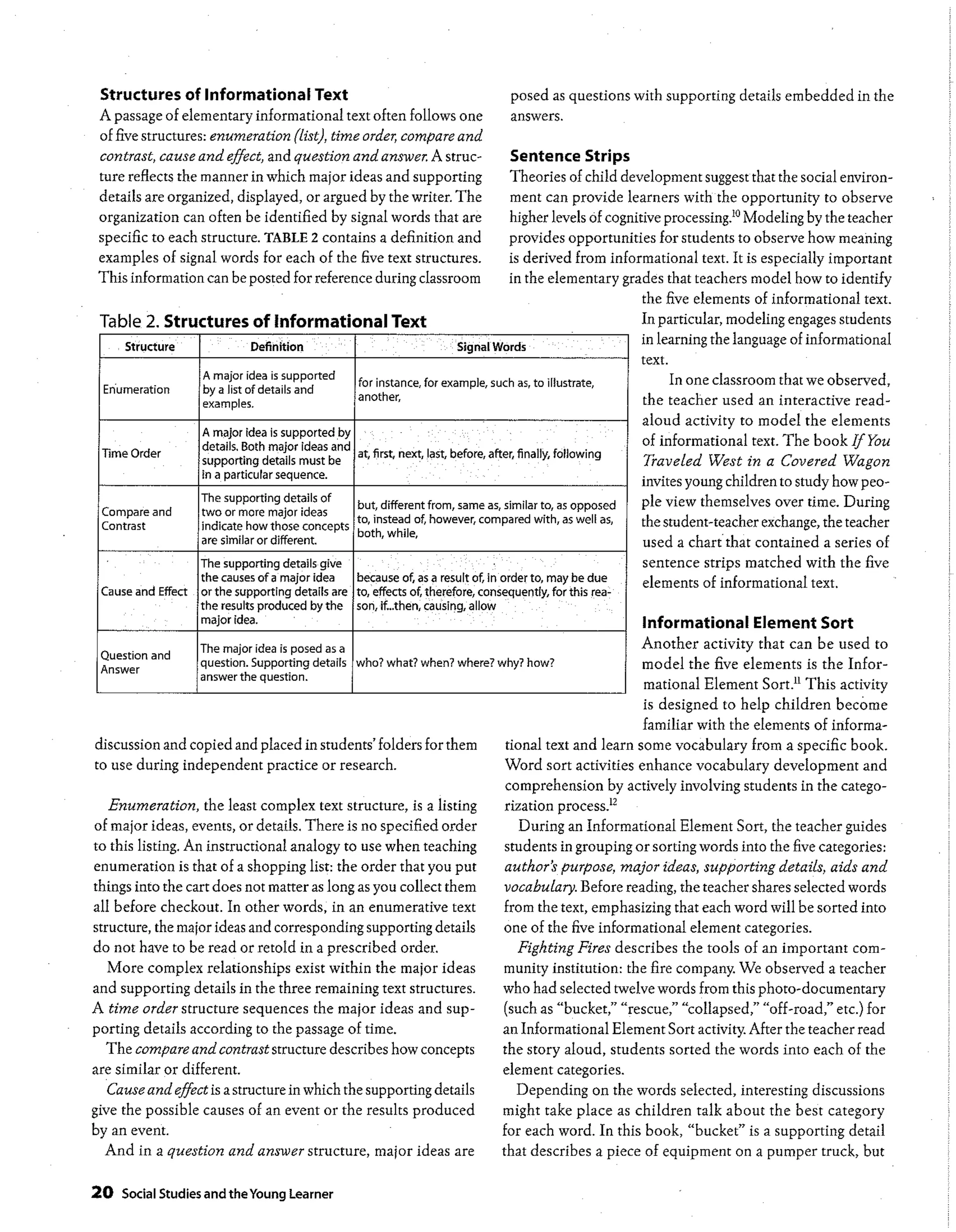 Article informational text | PDF