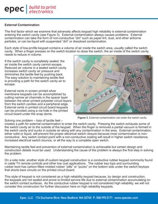 High Reliability Keypads - Design Factors That Affect Performance | PDF