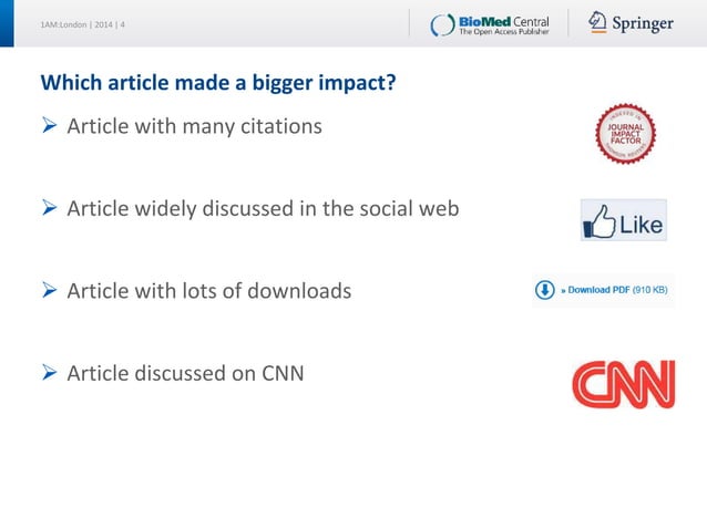 Article level metrics - 1AM:London | PPTX