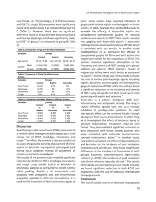 Evaluation of Medicated Pharyngeal Pack for Prevention of Postoperative ...