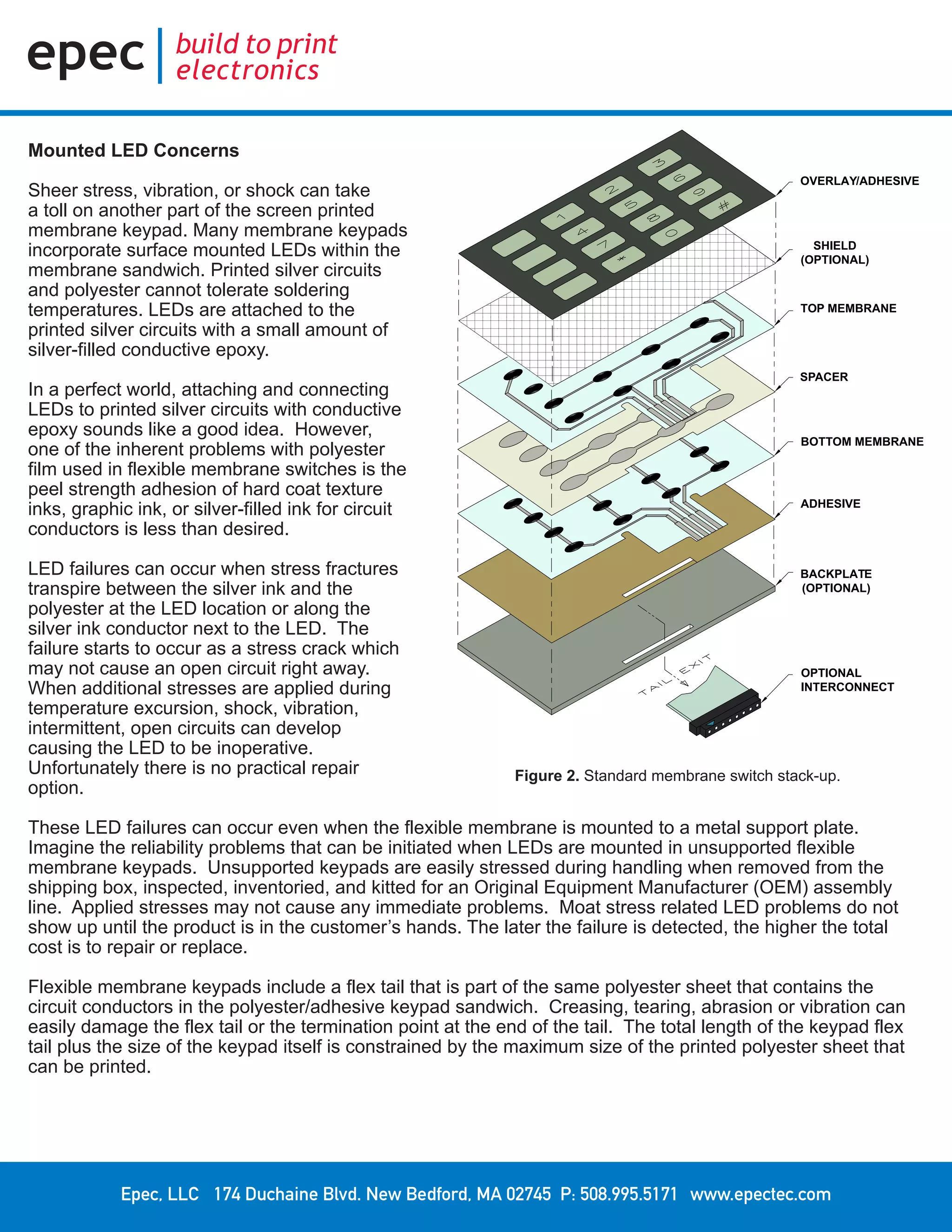 Optimal Membrane Switch Design For High Reliability Applications | PDF