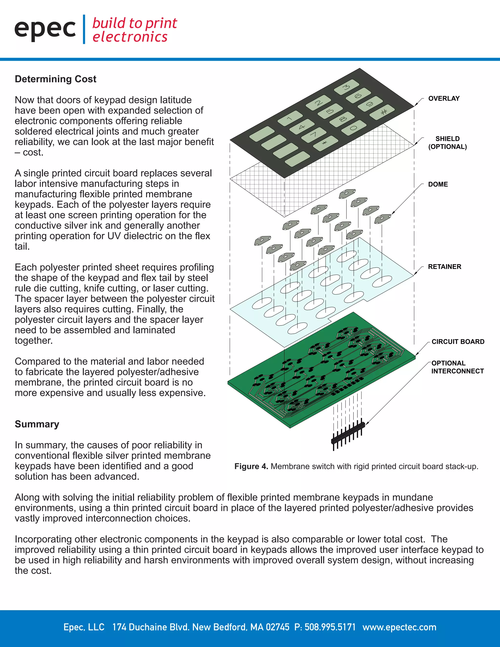Optimal Membrane Switch Design For High Reliability Applications | PDF