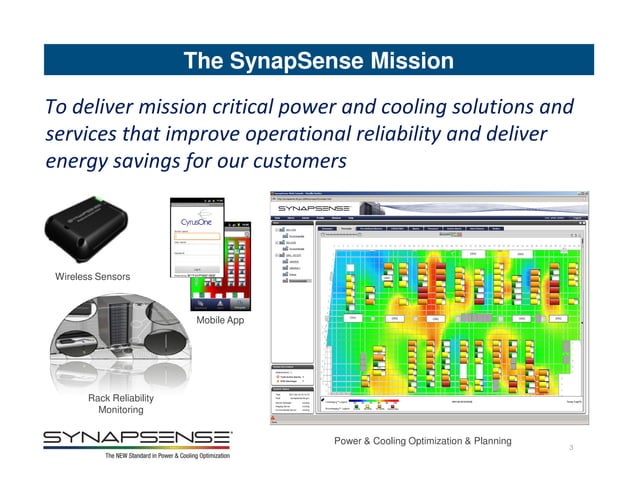Synapsense | PDF