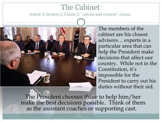 Article Two of the Constitution | PPT