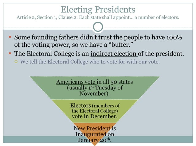 Article Two of the Constitution | PPT
