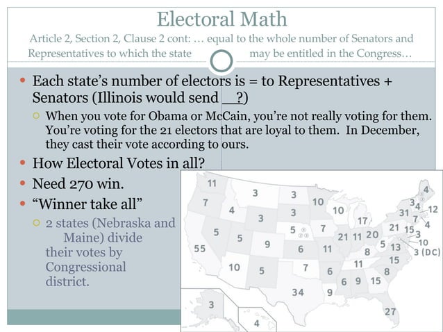 Article Two of the Constitution | PPT