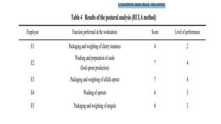 article (1).pptx review presentaion bbbb | PPT