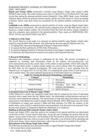 Article 10 An Empirical Study on Construction of Optimal Portfolio ...