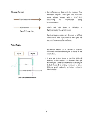 Sequence Diagram | PDF