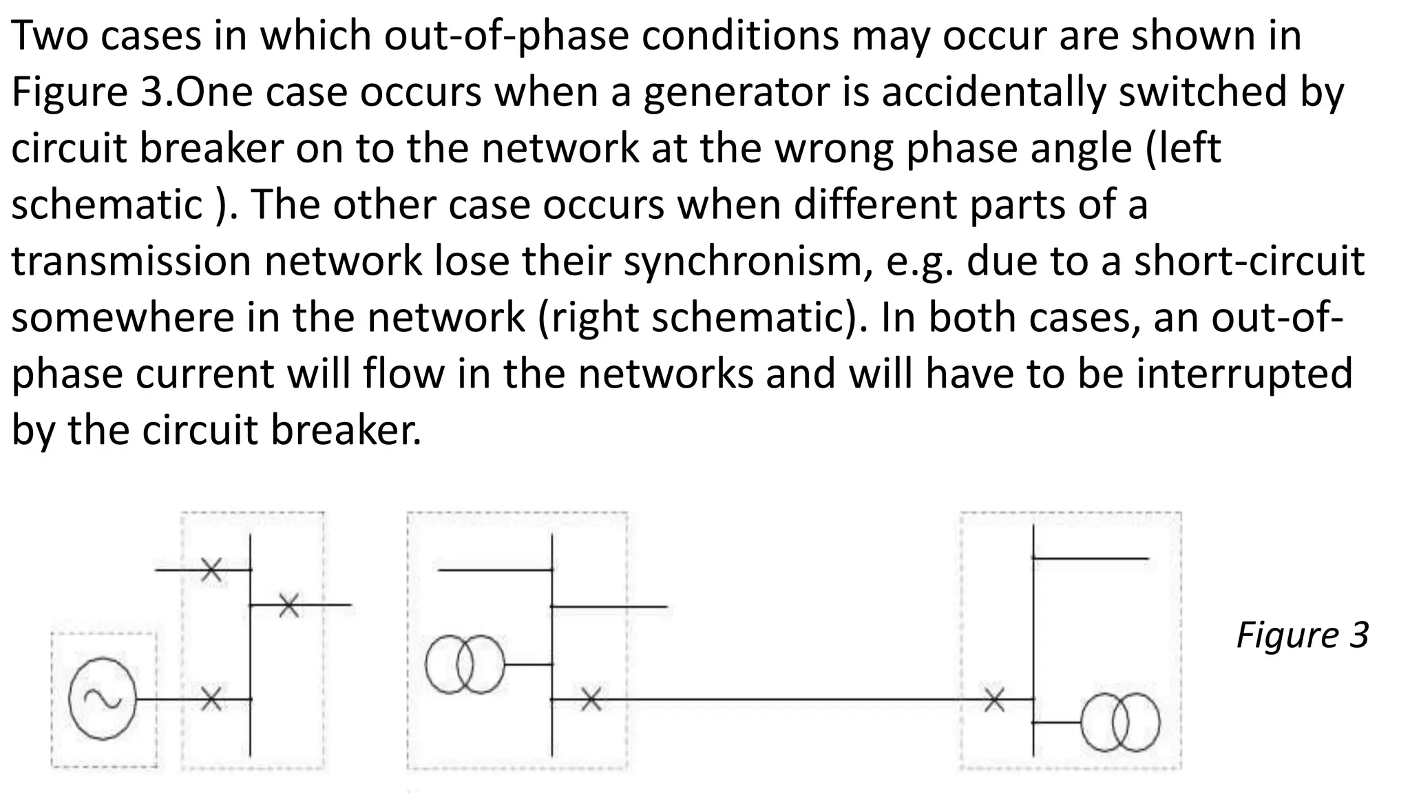 Out of phase current switching in High Voltage Circuit Breakers | PPTX