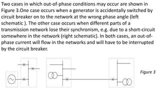 Out of phase current switching in High Voltage Circuit Breakers | PPTX