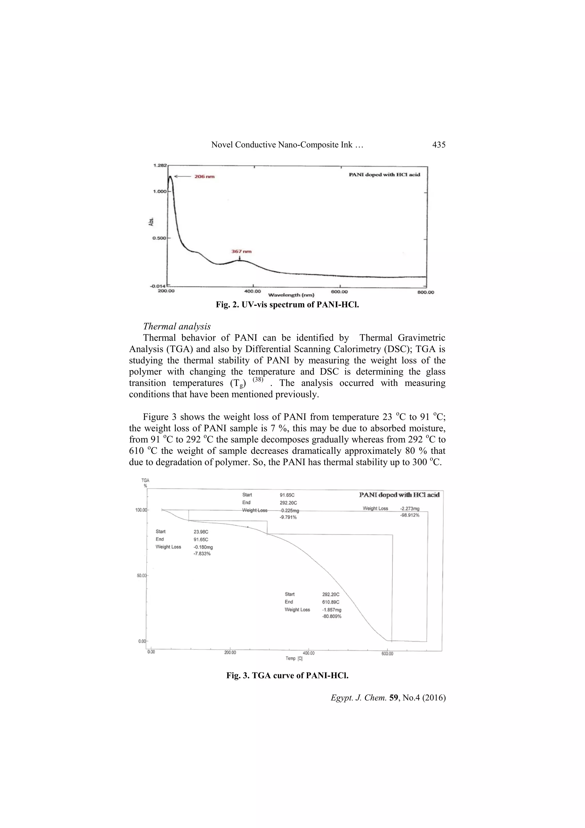Novel Conductive Nano-composite Ink Based on Poly Aniline, Silver ...