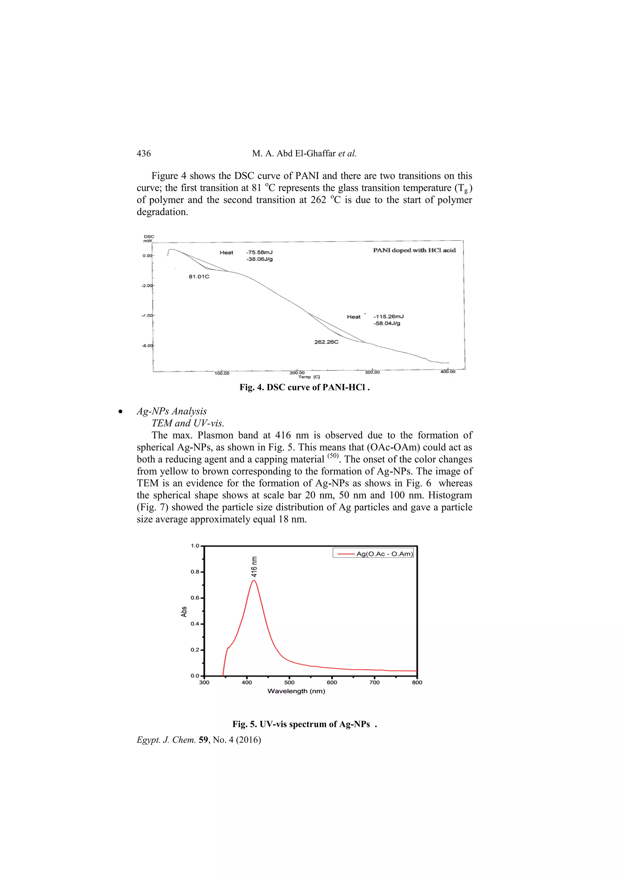 Novel Conductive Nano-composite Ink Based on Poly Aniline, Silver ...