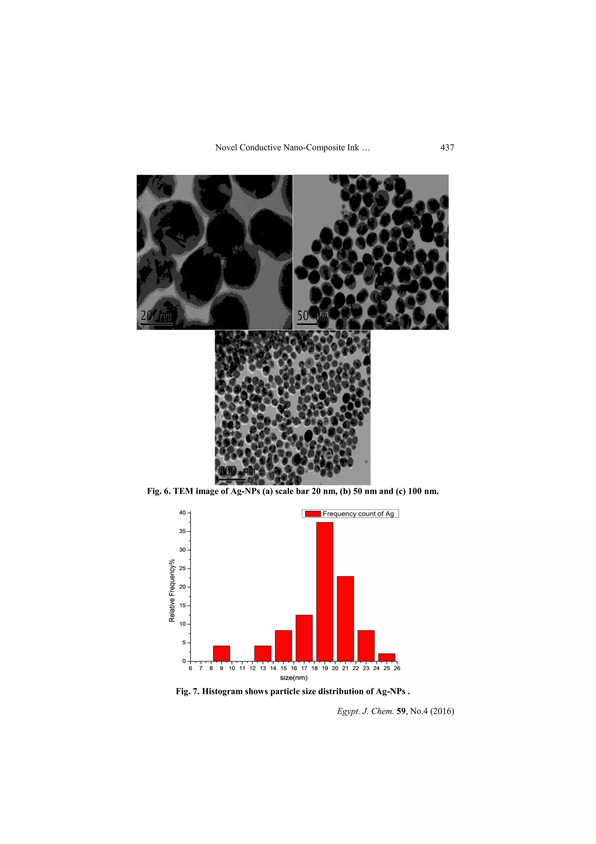 Novel Conductive Nano-composite Ink Based on Poly Aniline, Silver ...