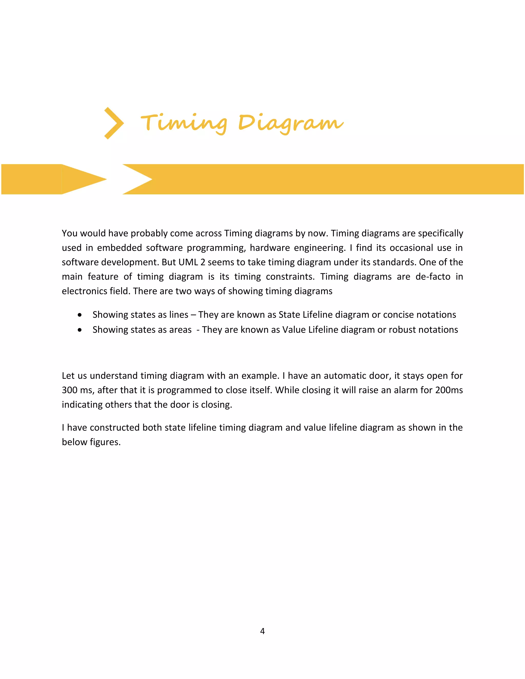 Interaction overview & Timing diagram | PDF