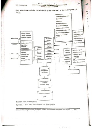 Design of Improved Programme Assessment Model for Nigerian Universities ...