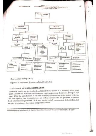 Design of Improved Programme Assessment Model for Nigerian Universities ...