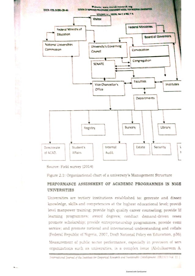 Design of Improved Programme Assessment Model for Nigerian Universities ...