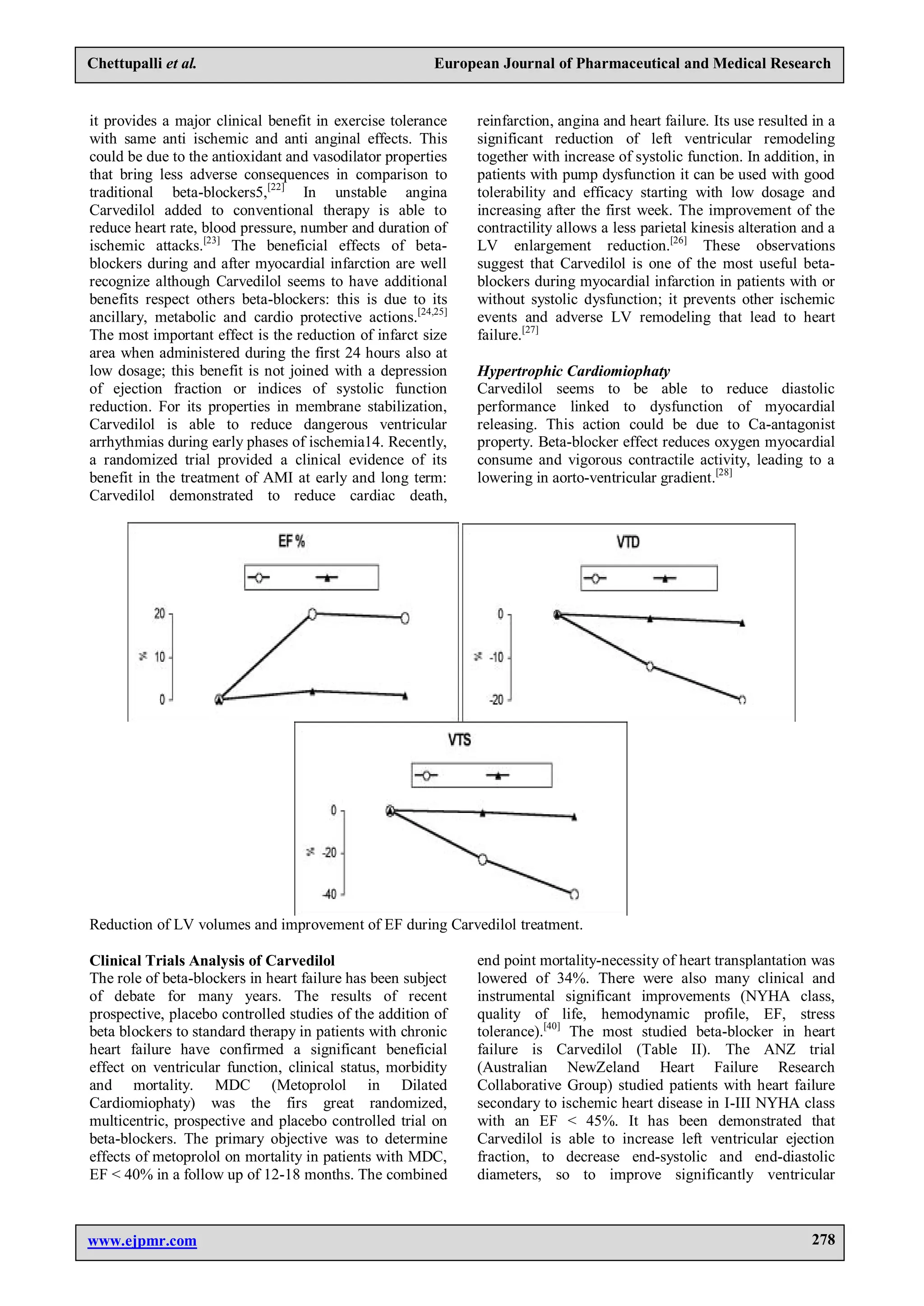 CARVEDILOL MORE THAN MERE A BETA-BLOCKER | PDF