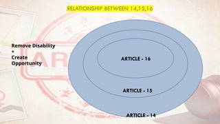 ARTICLE 15-4RTH SEM (1).pptx law ppt, consti | PPTX