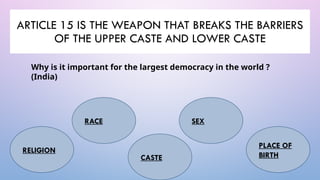 ARTICLE 15-4RTH SEM (1).pptx law ppt, consti | PPTX