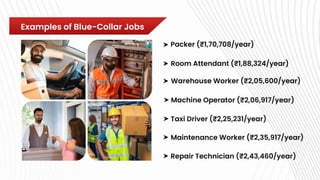 Global Workforce Trends: Top Blue & White Collar Jobs | PPTX