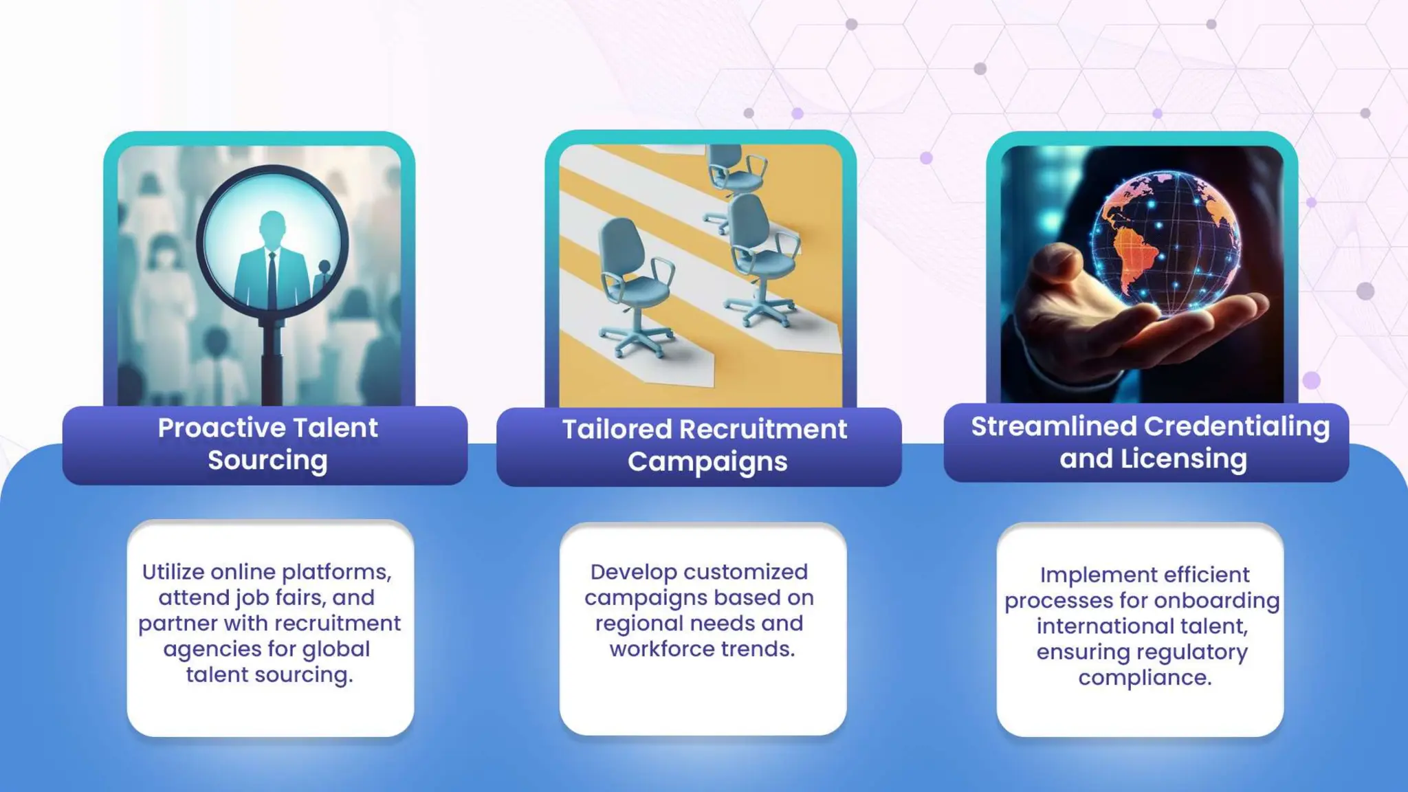 Strategies for Building a Robust International Healthcare Talent ...