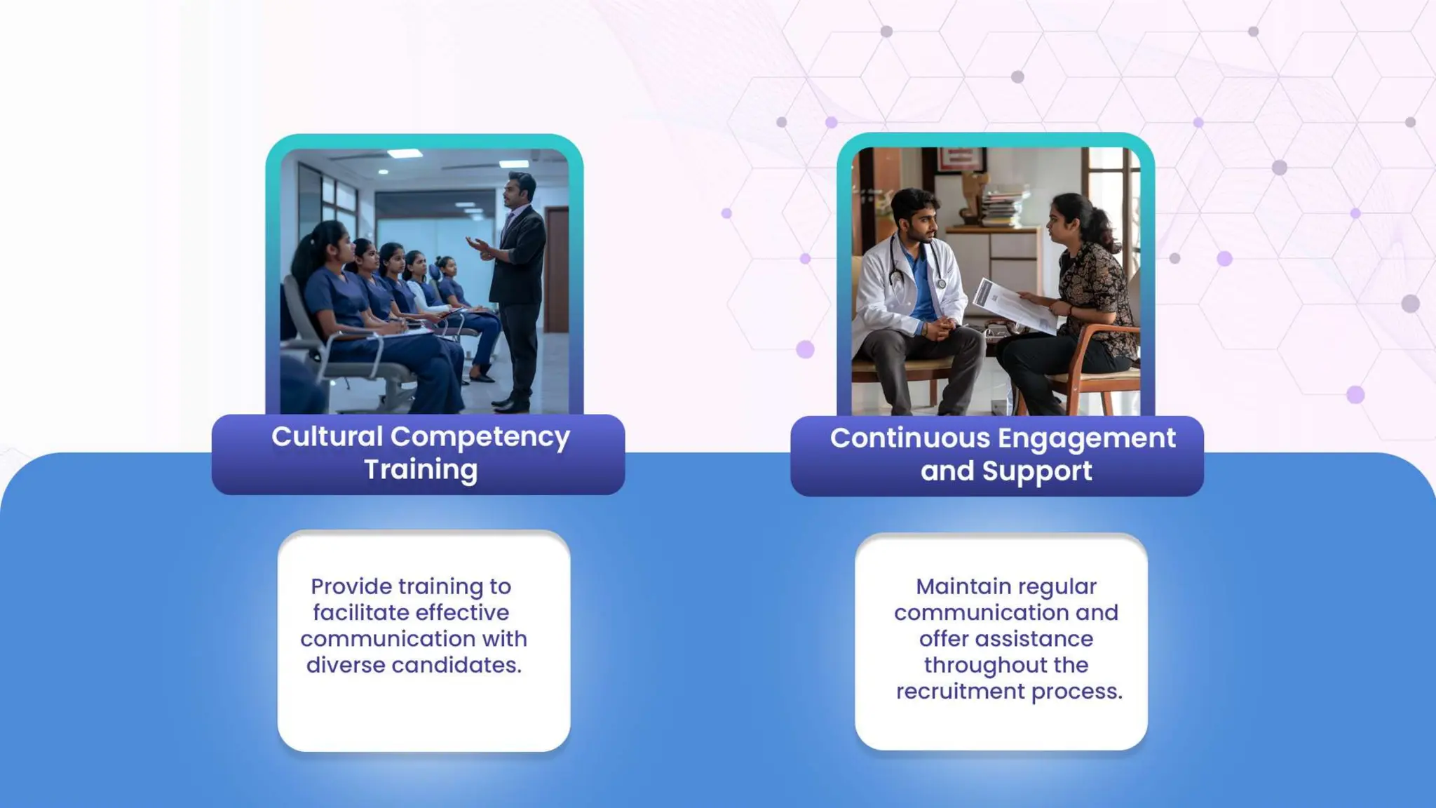 Strategies for Building a Robust International Healthcare Talent ...