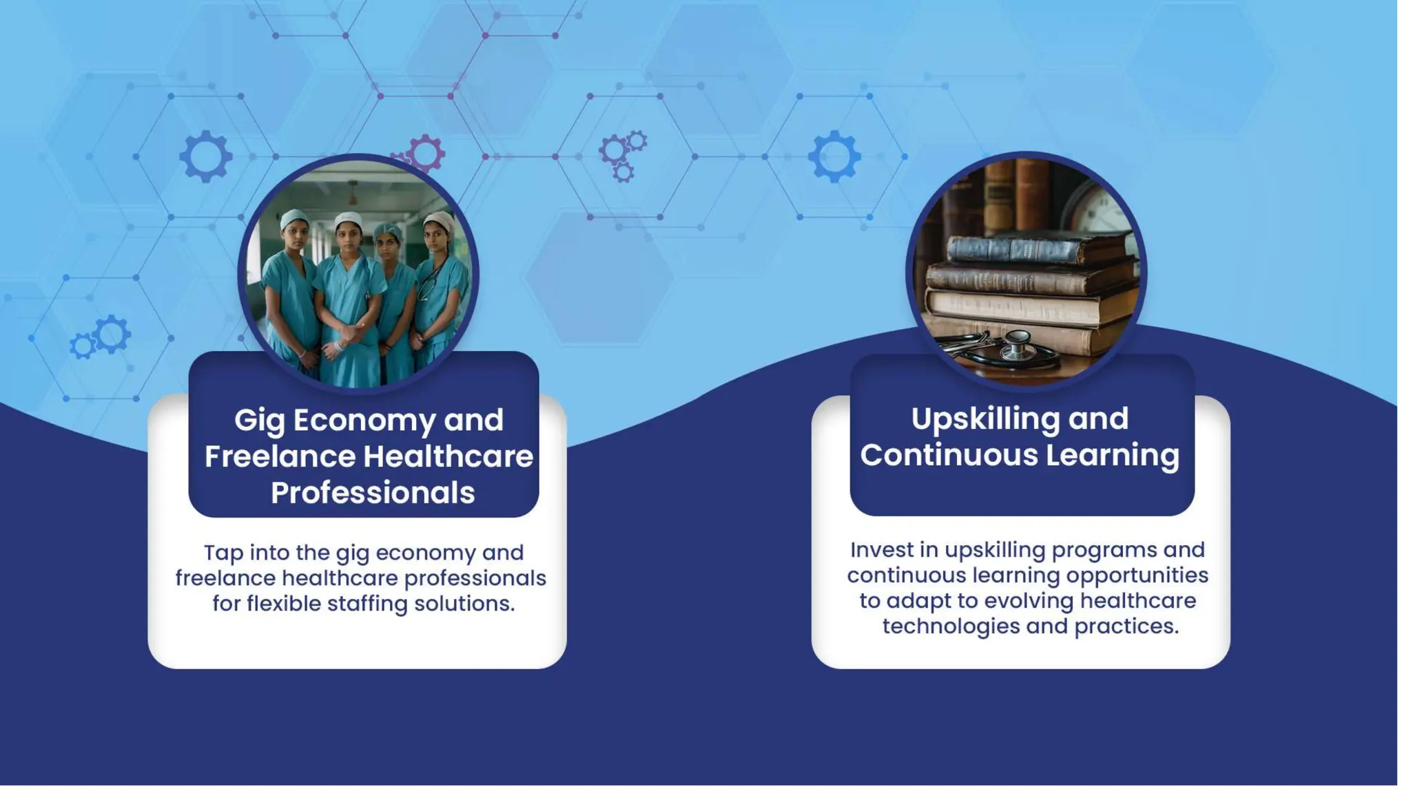 The Future of Healthcare Workforce: Trends and Innovations in Global ...