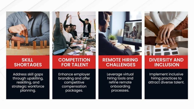 Navigating Recruitment Challenges: 11 Solutions Every Recruiter Needs | PPT Navigating Recruitment Challenges: 11 Solutions Every Recruiter Needs | PPT