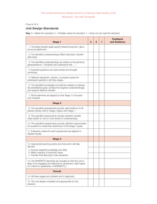 The Understanding by Design Guide to Creating high-quality units forms ...
