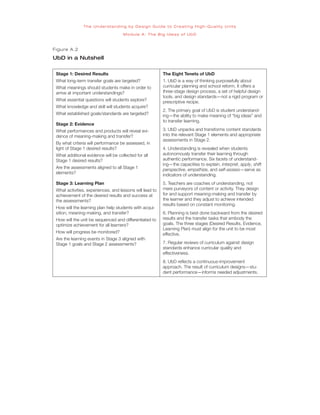 The Understanding by Design Guide to Creating high-quality units forms ...