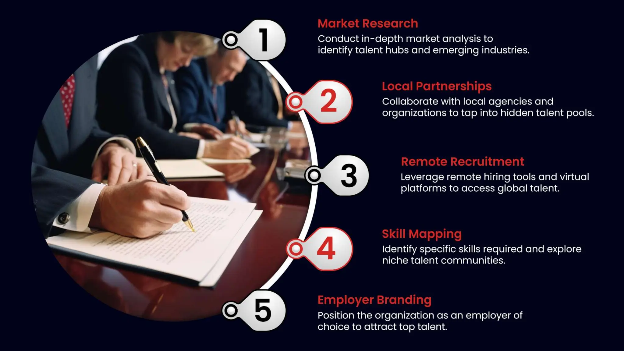 Locating World-Class Talent in Unexplored Markets | PPTX