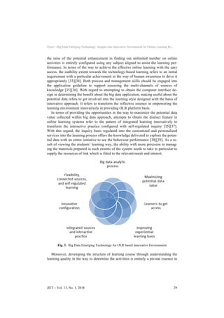 Big Data Emerging Technology: Insights into Innovative Environment for Online Learning Resources ...