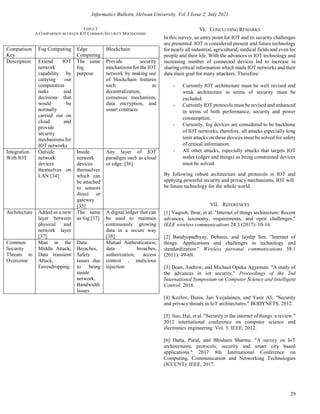 article_185785_3570131397eaab62242fd4b634cb7523.pdf | Free Download