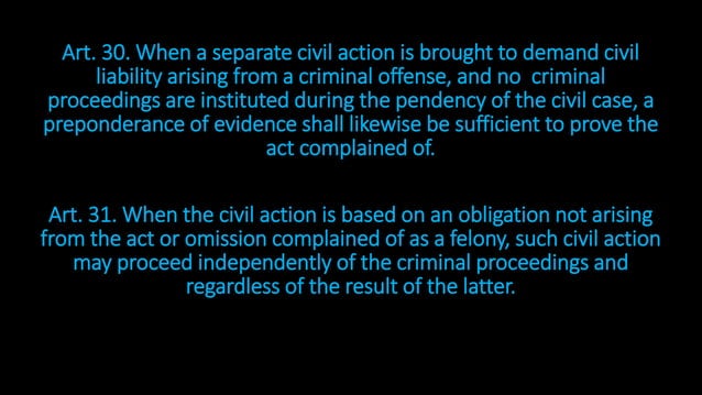 Article 19 to 36 of the civil code of the philippines (human relations ...