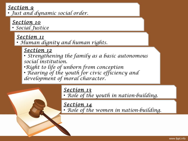 Article2 | PPT | Political Issues & policy | Politics